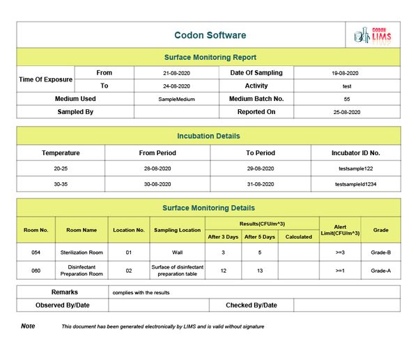 Environmental Monitoring