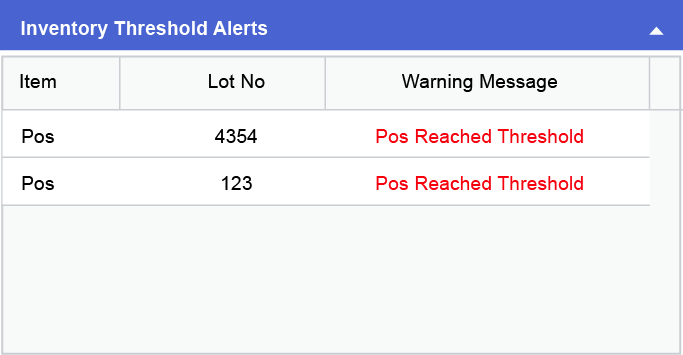 Consumable Management System
