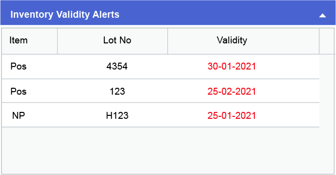 Consumable Management System